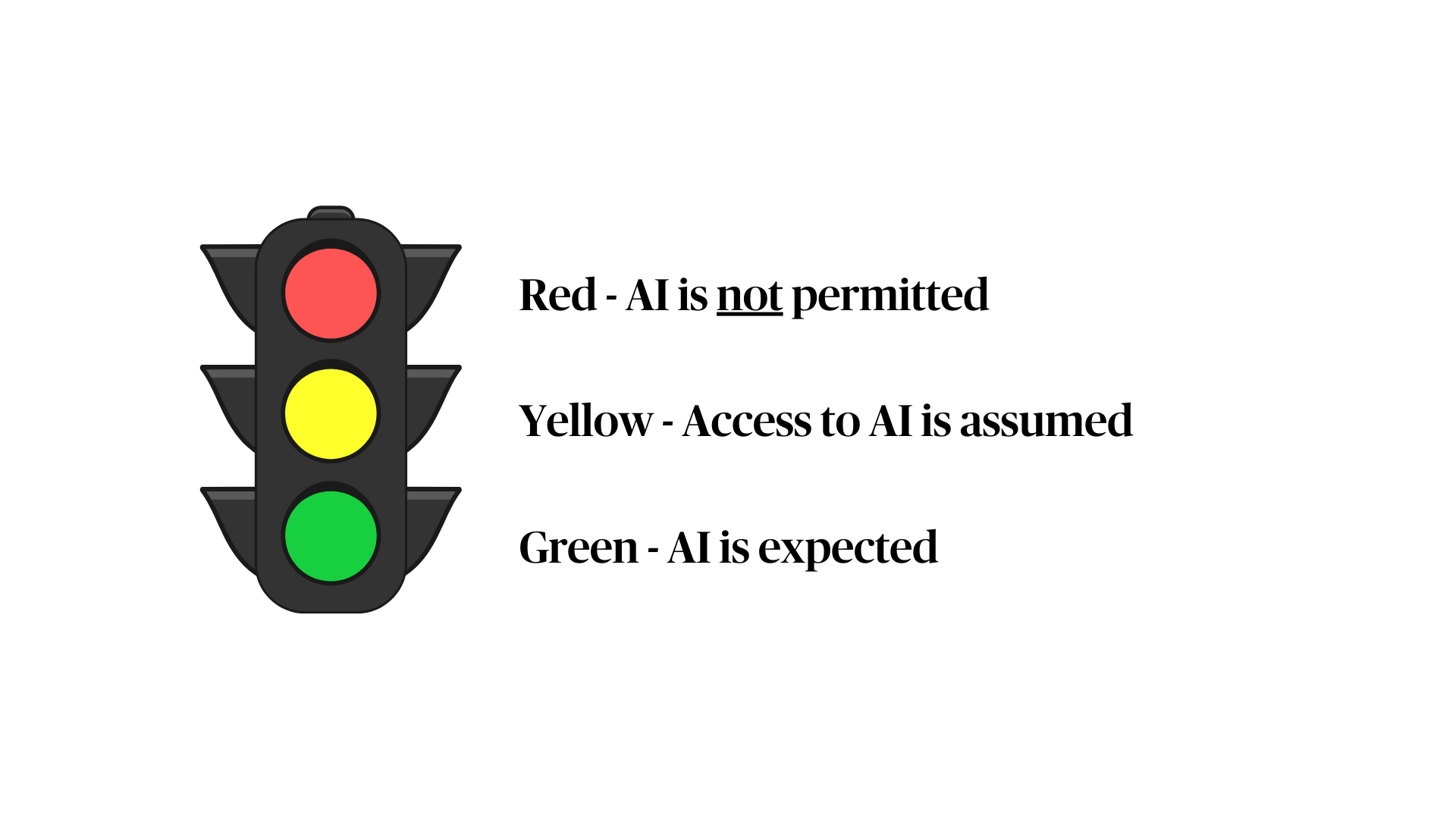 Focus on the Assessment Construct – Adrian Cotterell